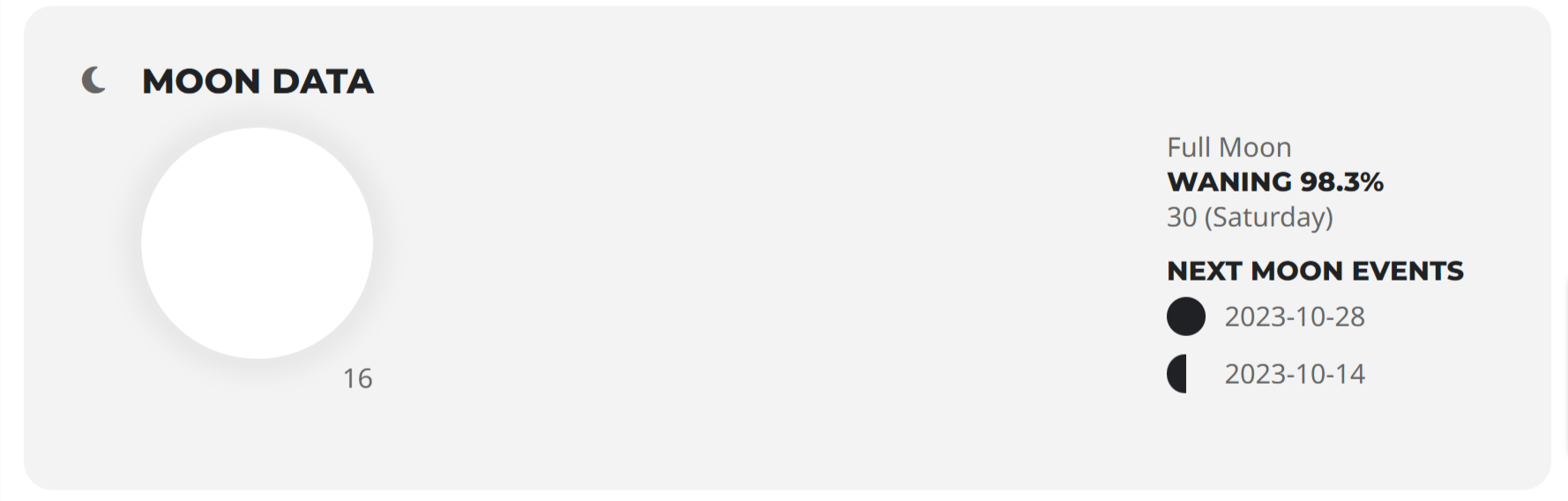 How To Install and Use the Moon Data Addon - Documentation